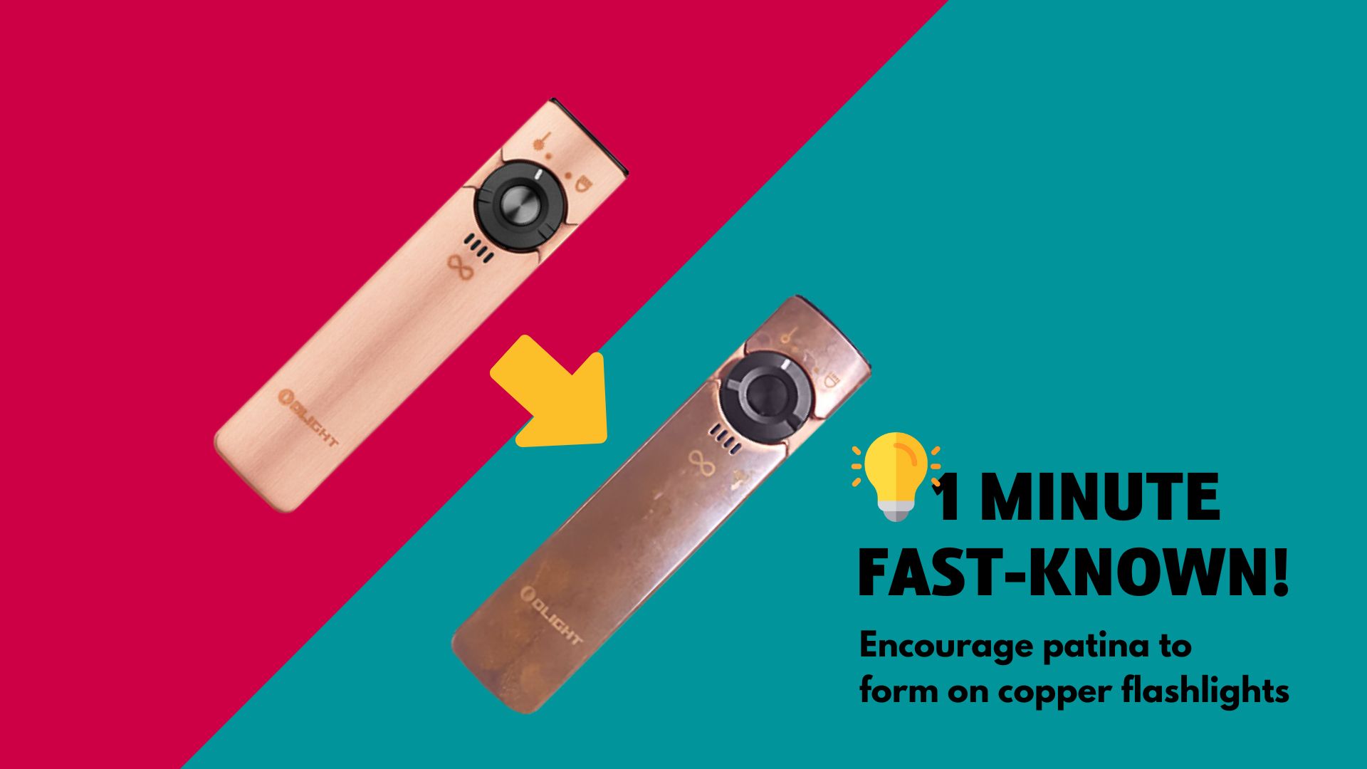 One Minute Fast-known | A guide to encouraging patina to form on copper ...