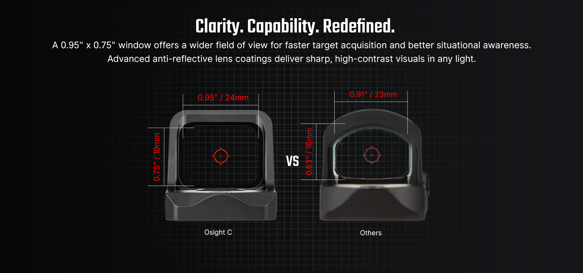 Osight C Red Dot Sight Multi-Coated Lens Enhanced Clarity Motion Sensor ...