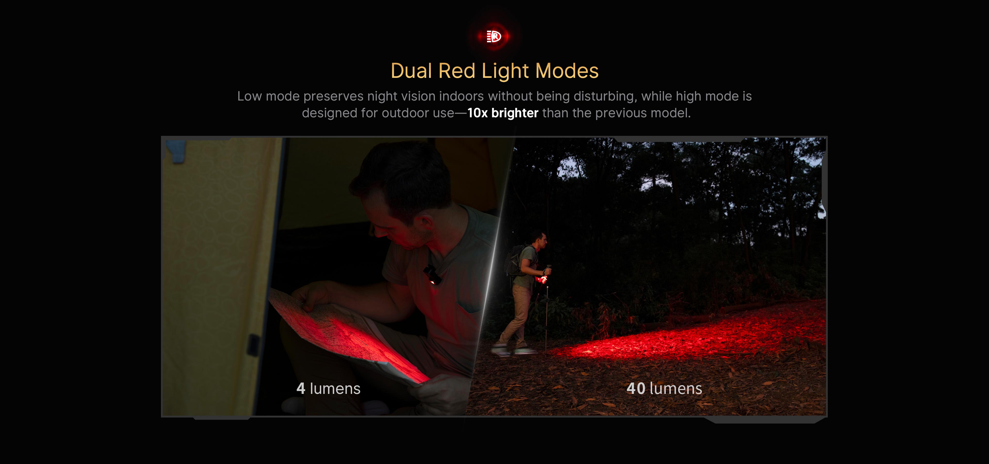 Oclip Pro High Performance LED Headlamp Array 2 Pro Bundle Ultimate ...
