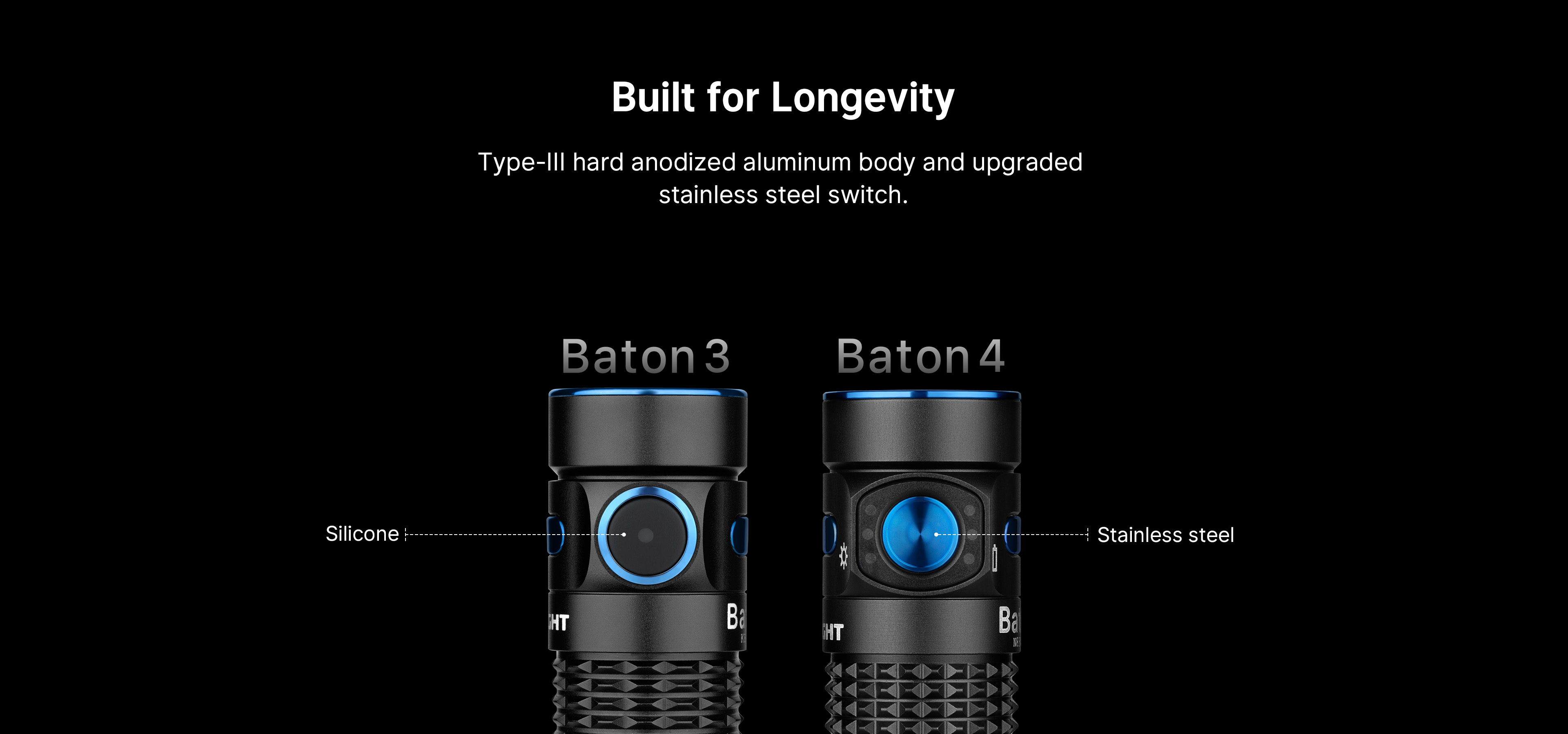 Olight Baton 4 Premium Edition - Rechargeable EDC Torch With Wireless ...