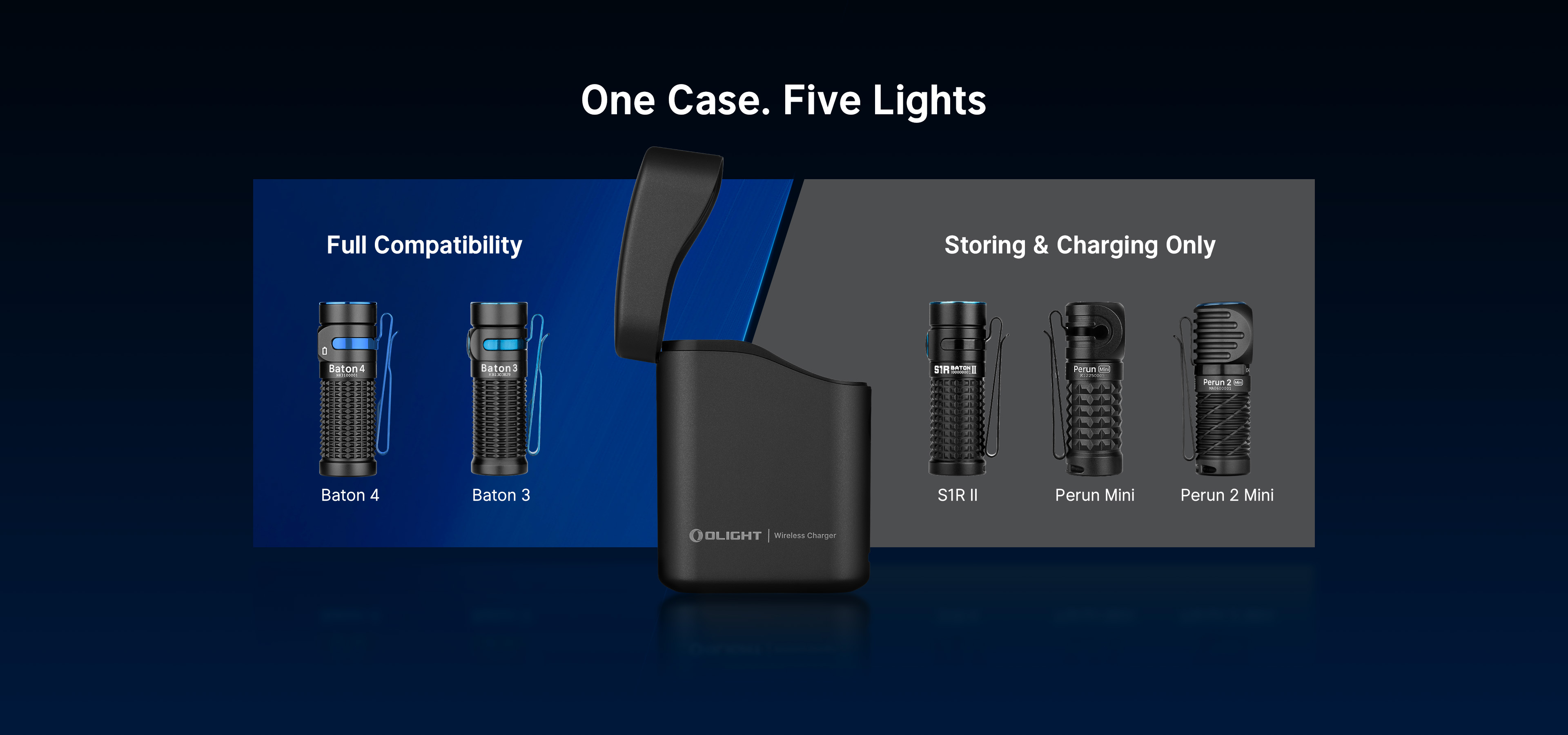 Olight Torches New User Exclusive Discounts 35% Off Limited Time ...