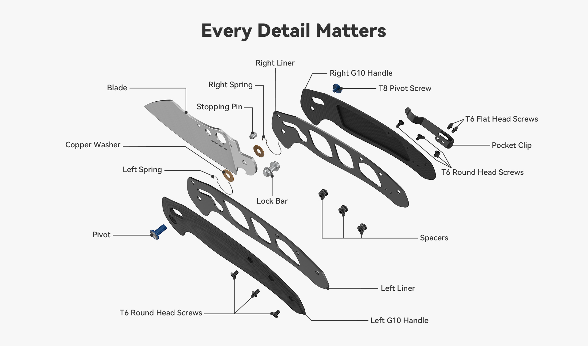 Olight Sentry R1 - EDC Folding Pocket Outdoor Chef Knife - Olight Australia